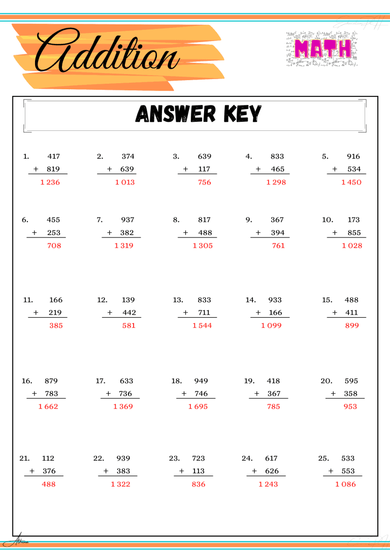 Grade 4 Math | Addition I