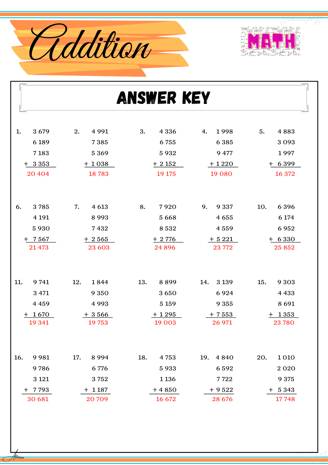 Grade 4 Math | Addition III