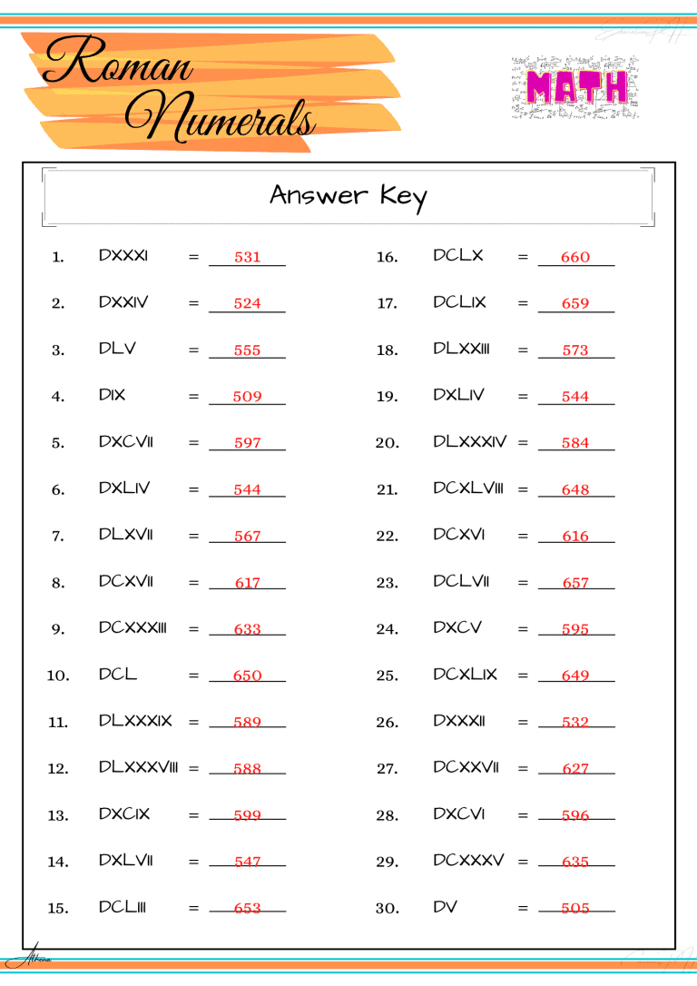 Grade 4 Math | Roman Numerals II