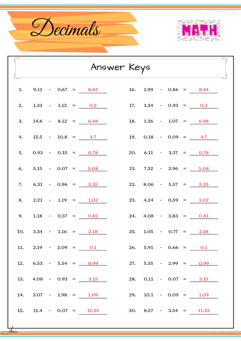 Grade 4 Math | Decimals V (Subtraction)