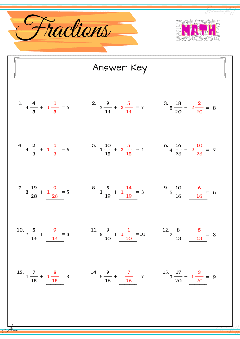 Grade 4 Math | Fractions III (Addition)