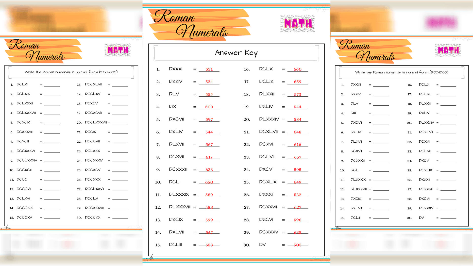 Grade 4 Math | Roman Numerals II