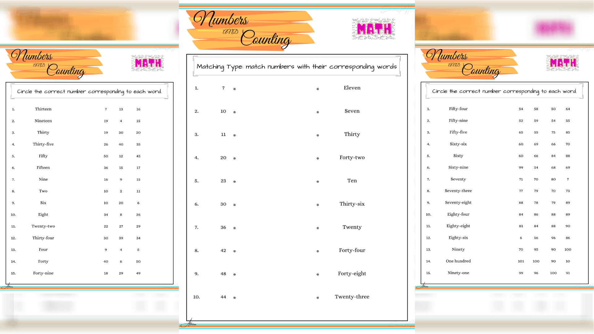 Grade 1 Math | Numbers and Counting I (Naming numbers)